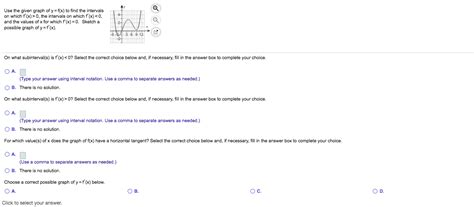 Solved Use The Given Graph Of Yfx To Find The Intervals
