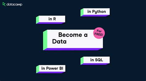 ammar allam on linkedin dataanalysis datascience datacamp