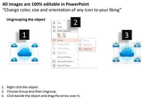 1 Operations In The Cloud For Storage Synchronization Data Transfer And