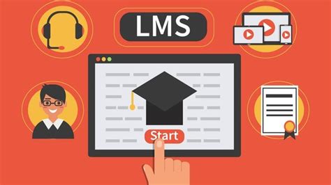 LMS Learning Management System Future Of Education