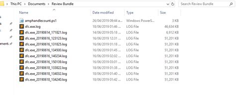 Cisco Amp 100 Usage Of Cpu Cisco Community