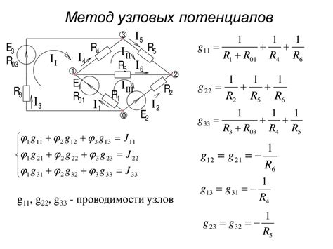Электрические цепи постоянного тока. Элементы электрической цепи ...