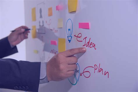 What Is Agile And Why We Use It