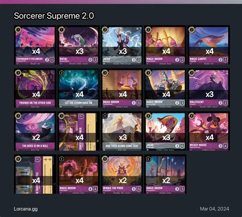 Sorcerer Supreme 20 Lorcana Deck Disney Lorcana
