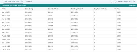 How To Filter A Calculated Colums With A Partition Sap Community