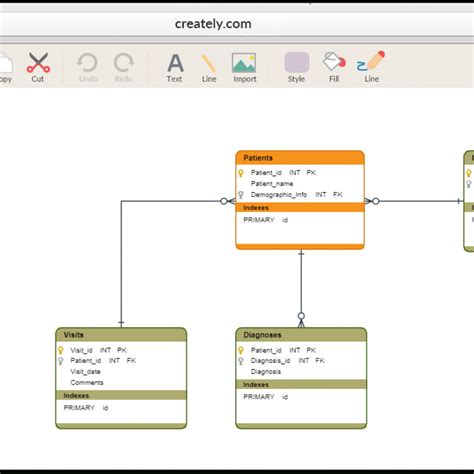 Database Design Tool Create Database Diagrams Online In Data Model Relationship Symbols