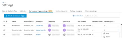 Automatically Trigger Reviews From Files