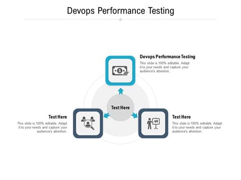 Devops Performance Testing Ppt Powerpoint Presentation Slides Professional Cpb Powerpoint