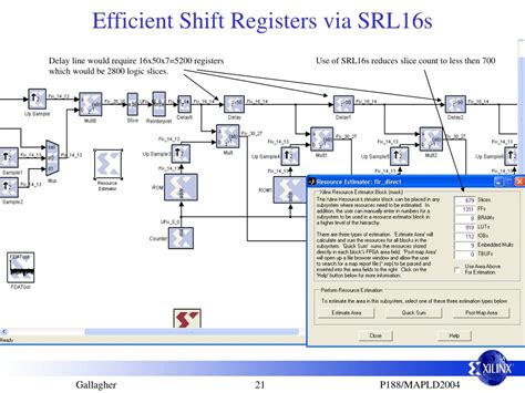 Ppt Accelerating Dsp Algorithms Using Fpgas Powerpoint Presentation