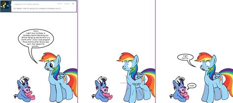 Rainbow Dash Pregnant Soarin Rainbow Dash Pregnant Soarin