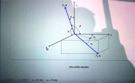 solved a find the magnitude of the resultant force b calculate the
