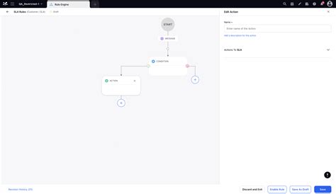 ‎configure Stage Sla Rules Sprinklr Help Center