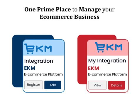 Ppt Ekm Integration Solution Ekm Order And Inventory Management