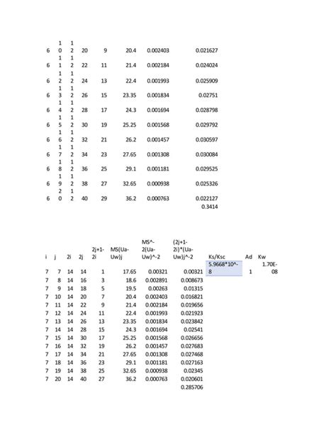 Excel Data Sheet Docx