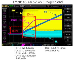 LM Current Limit At Output Voltage Start Up Power Management Forum Power Management