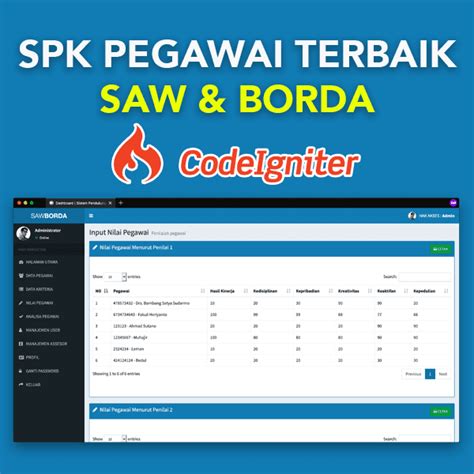 source code spk pemilihan pegawai terbaik metode saw dan borda dengan