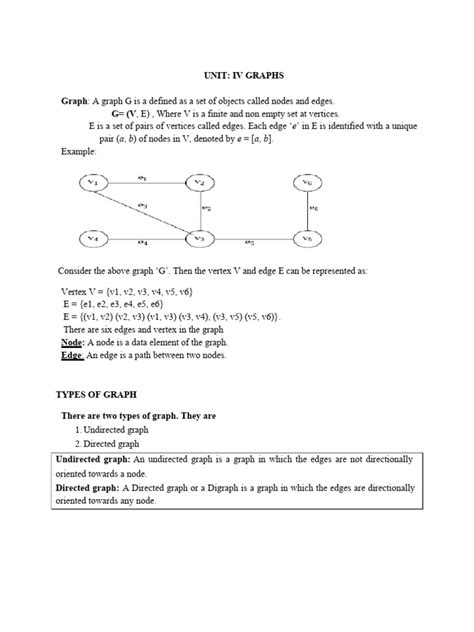 Ds Unit Iv Pdf Vertex Graph Theory Theoretical Computer Science