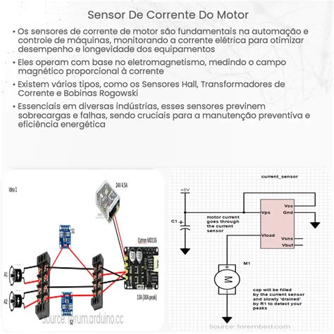 Sensor De Corrente Do Motor Como Funciona Aplica O E Vantagens