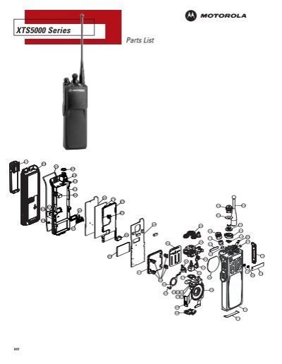 Xts5000 Series Myradiomall
