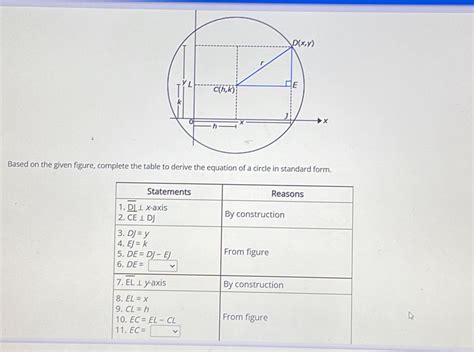solved based on the given figure complete the table to derive the