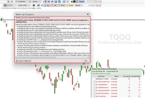 Intraday Chart Streaming Over Ib With Formatexception Wealthlab