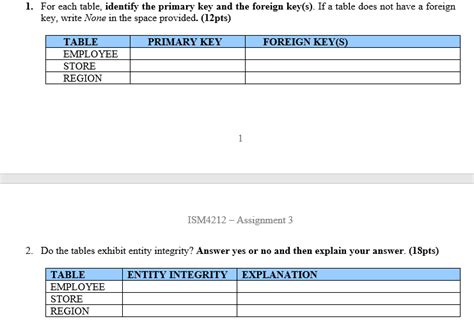 solved directions use the database shown in figure p3 1 to