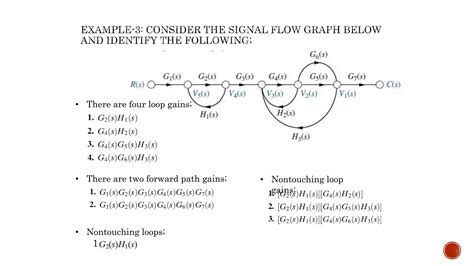 Pertemuan 05 Sfg Signal Flow Graph Ppt