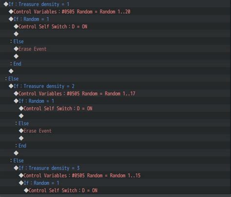 RPGMaker MV MZ Random Maps By Aerosys