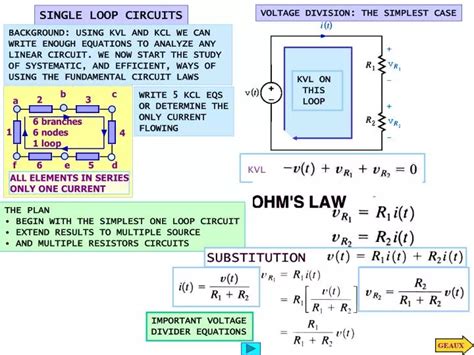 PPT SINGLE LOOP CIRCUITS PowerPoint Presentation Free Download ID