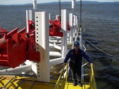 The Mechanics Of A Piping System How Each Piece Works