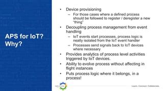 Alfresco Process Services APS And The Internet Of Things PPTX Cloud Computing Internet