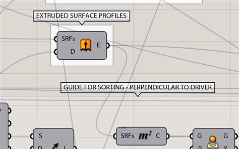 Region Intersection Issues In Grasshopper 8 Gh1 Grasshopper Mcneel