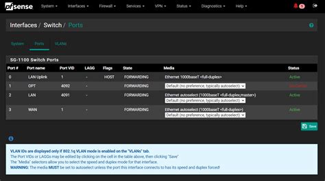 HOW TO PFSense Provider WAN VLAN Tagging With SG Jarrod S Tech