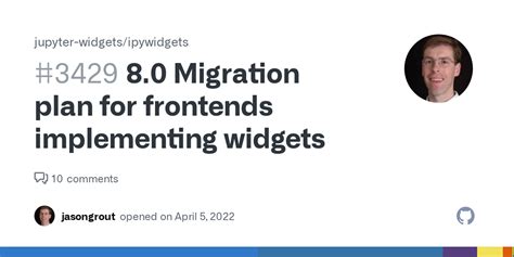 80 Migration Plan For Frontends Implementing Widgets · Issue 3429