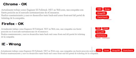 Html Css Wrap Text Not Working In Ie Stack Overflow