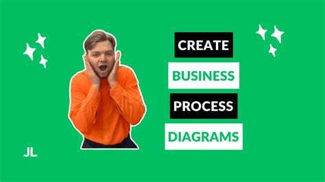 How To Create A Business Process Diagram In 9 Steps Bpmn 20