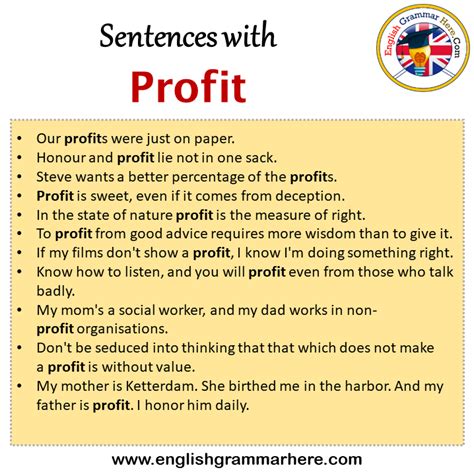 Sentences With Voting Voting In A Sentence In English Sentences For