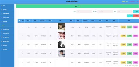 基于springbootvue的校园疫情防控系统设计与实现写一个前端基于校园疫情的监控平台大屏项目技术实现要点 Csdn博客