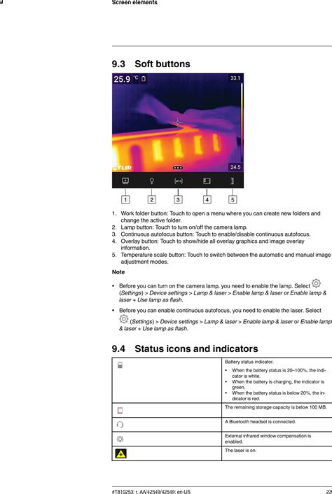 FLIR Systems FLIRT8210 Infrared Camera User Manual