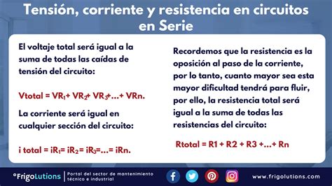 Programaci N En Python En Un Entorno Mu Codigospython