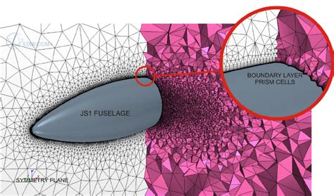 Tetrahedral Mesh With Prism Boundary Layer Cells Around The Fuselage
