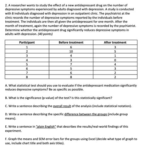 solved please complete the following problems using spss