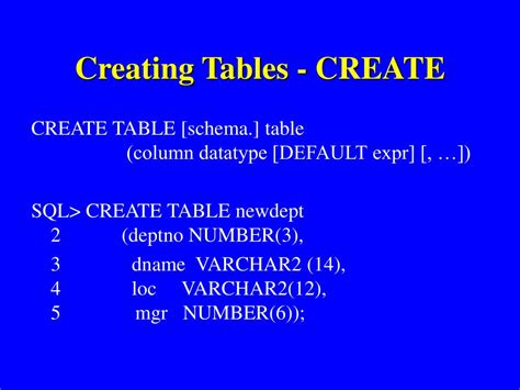 Ppt Software Specification Kxa233 Lecture 7a Manipulating And