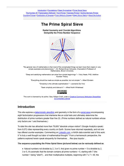 Prime Numbers Demystified By 8 Dimensional Algorithms Pdf Prime