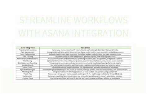 Streamline Workflows With Asana Integration Excel Template Free