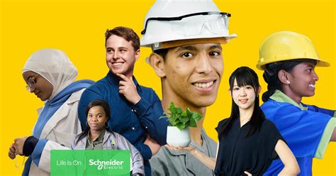 Ahmed Kilany Abdelmawla On Linkedin Why Sustainability Depends On