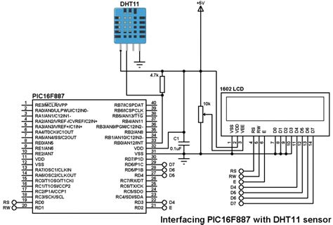 Interfacing Pic16f887 With Dht11 Sensor Ccs C Compiler