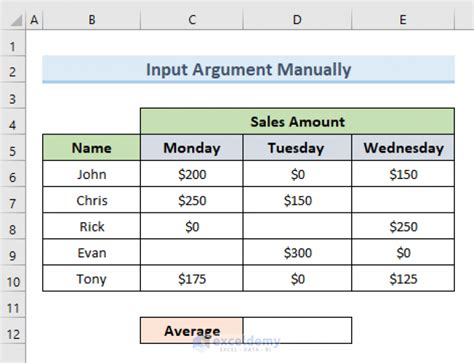 How To Exclude A Cell In Excel Average Formula 4 Methods