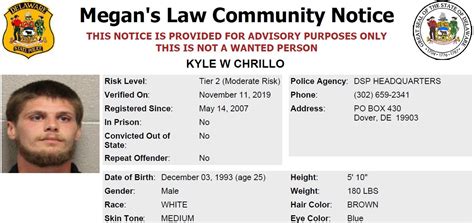 Homeless Sex Offender Notification Delaware State Police State Of
