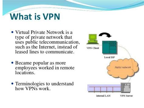 solution virtual private network types of vpns advantages